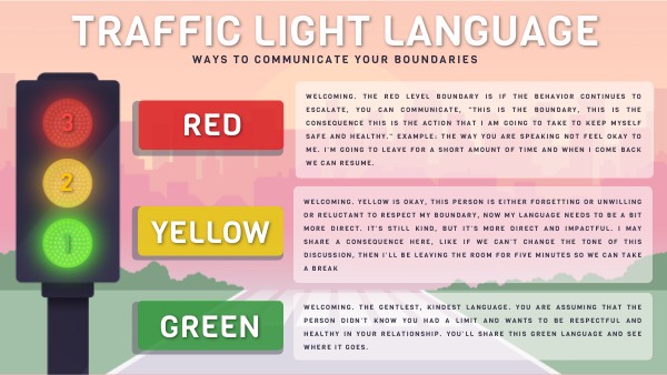 Traffic Light Language