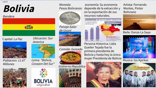 Bolivia Infografia Y Anuncio De Radio