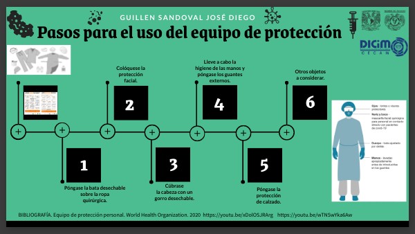 EQUIPO DE PROTECCIÓN PERSONAL