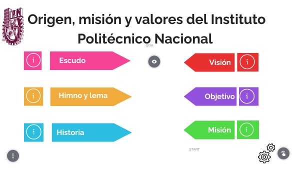 Tema 1 Origen, misión y valores del Instituto Politécnico Nacional