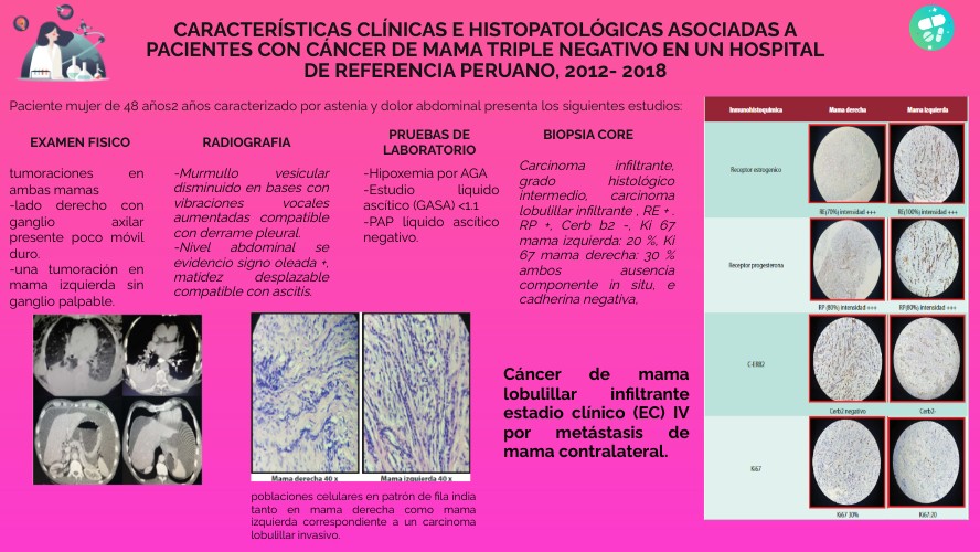 Características clínicas e histopatológicas asociadas a pacientes con