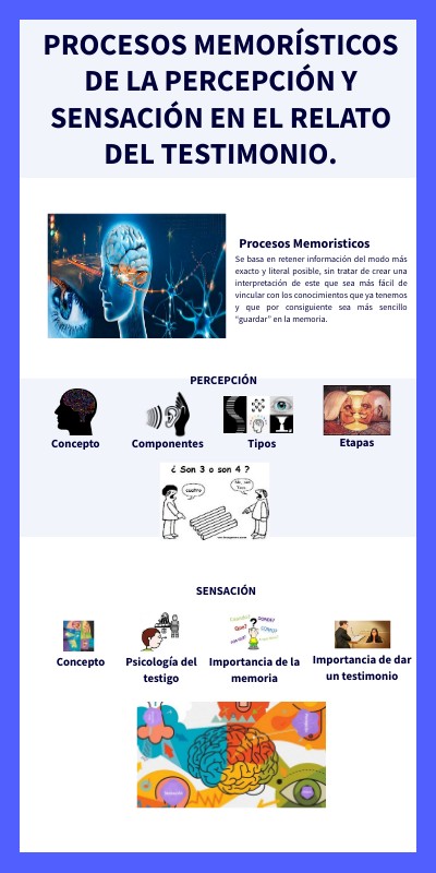 PROCESOS DE LA PERCEPCIÓN Y SENSACIÓN