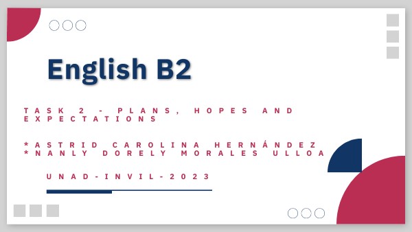 English B2: Task 2 - Plans, Hopes and Expectations