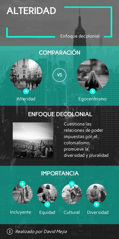 Infografia Alteridad