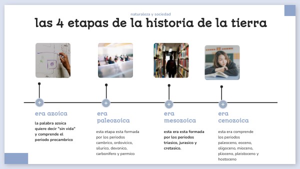 4 etapas de la tierra