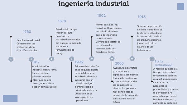 ingeniería industrial