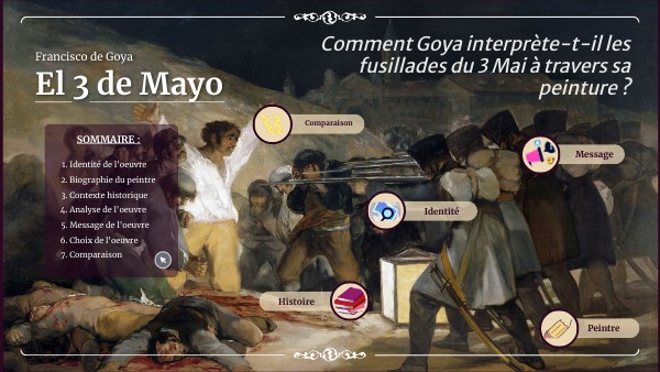 El 3 de mayo, Francisco de Goya