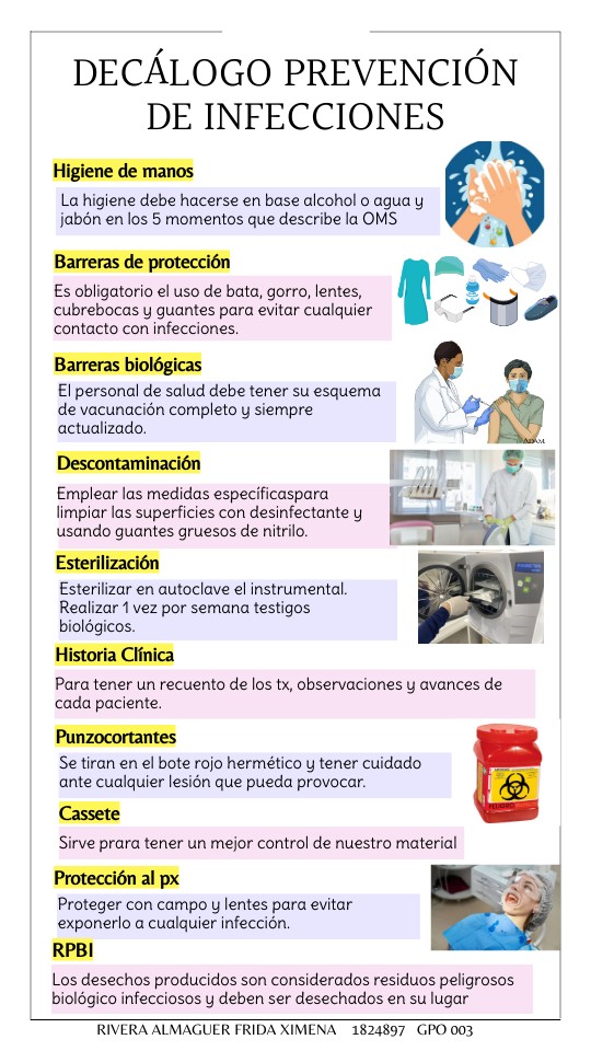 DECALOGO CONTROL DE INFECCIONES
