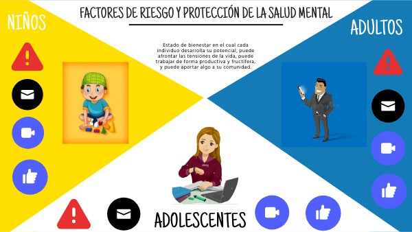 Factores de riesgo y protección enfocados en la salud mental de niños,