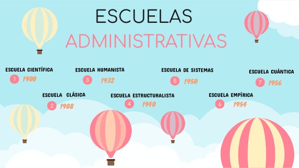 ESCUELAS ADMINISTRATIVAS