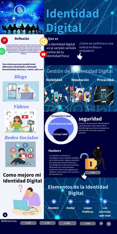 Identidad Digital