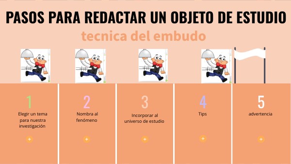 pasos para el objeto de estudio