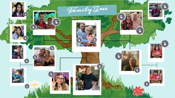 ÁRBOL FAMILIAR