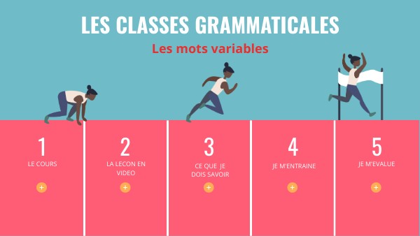 Les classes grammaticales 5ème