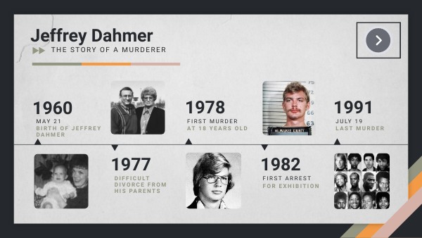 JEFFREY DAHMER