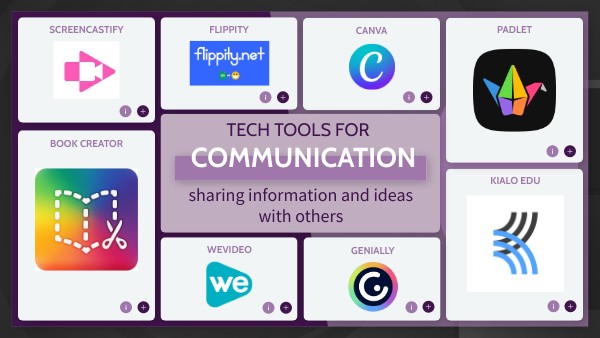 Tech Tools for Communication