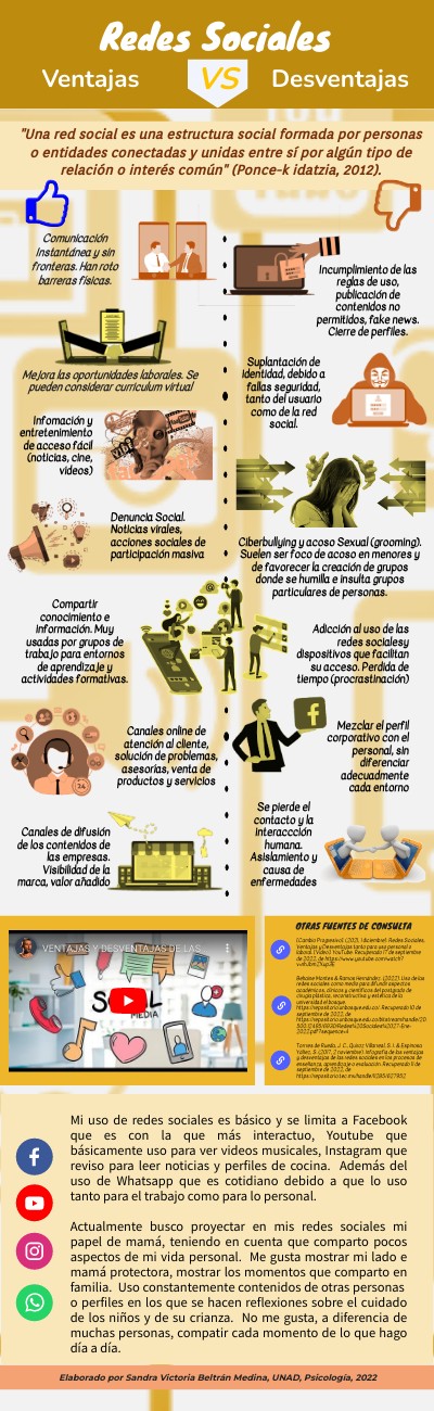 Redes Sociales, ventajas, desventajas