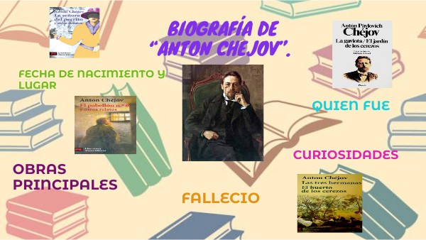 biografia anton chejov