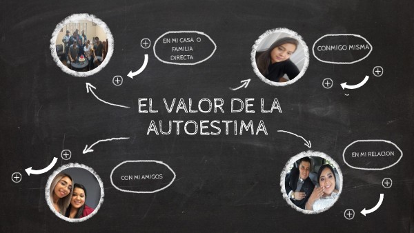 el valor de la autoestima