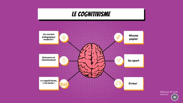 PRESENTATION COGNITIVISME
