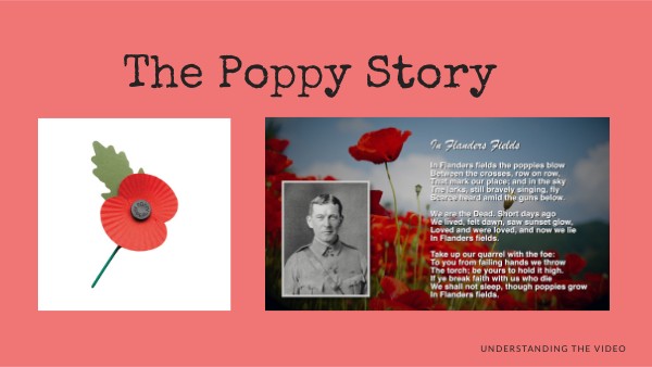 Genially the poppy story