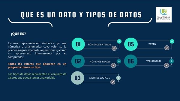 DATOS Y TIPOS DE DATOS