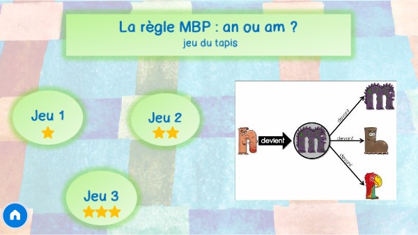 la règle MBP : an ou am