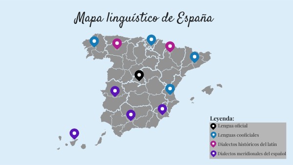 Mapa lingüístico de España