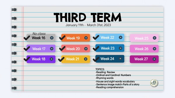 Third Term - 1A