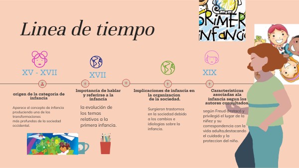 categoría de infancia