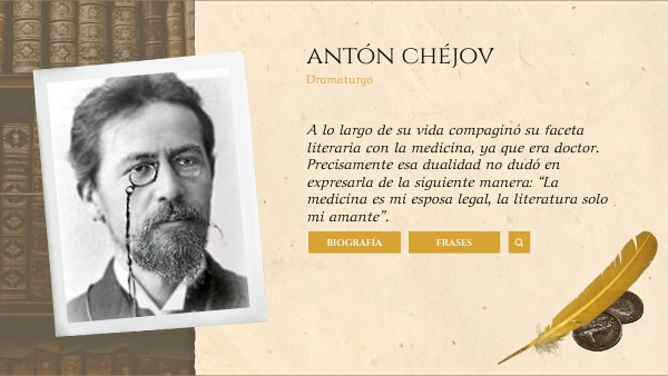 Biografá de Antón Chéjov