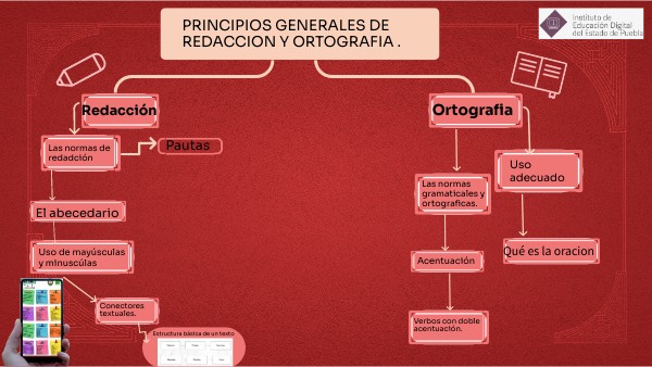 principios gerenerales de redaccion y ortografia.