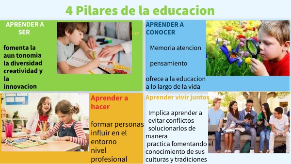 4 pilares de la educación