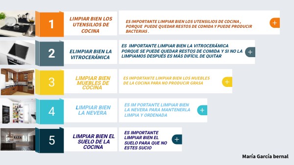 NORMAS HIGIENE DE LIMPIEZA