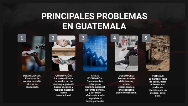 Principales problemas de Guatemala