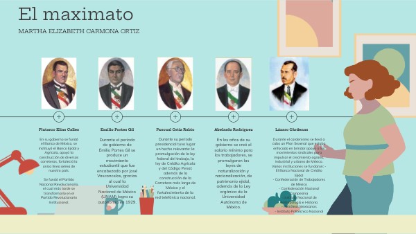 TIMELINE EL MAXIMATO