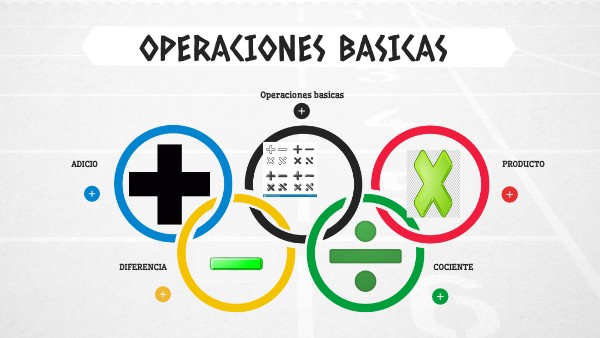 Operaciones Básicas