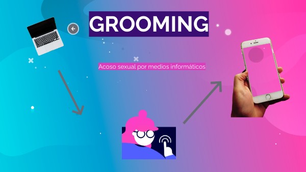 Grooming