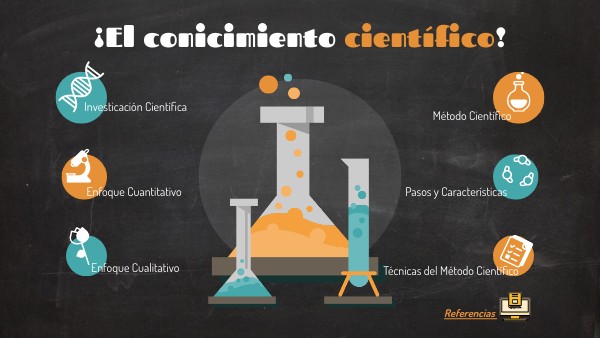 El conocimiento científico