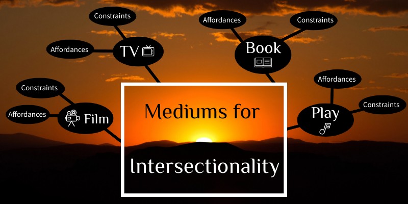 Intersectionality Synonym