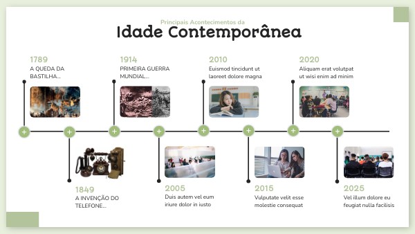 Acontecimentos da Idade Contemporânea