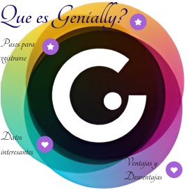 presentacion de genially