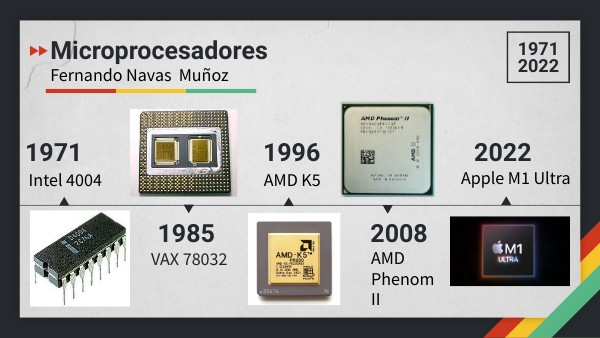 Microprocesadores