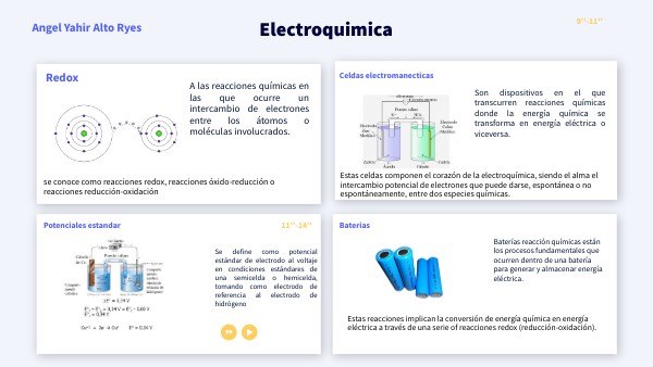 Electroquímica