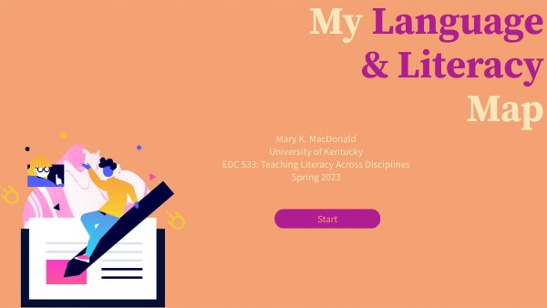 Language and Literacy Map