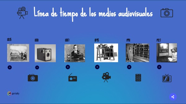 Línea de tiempo de los medios audiovisuales