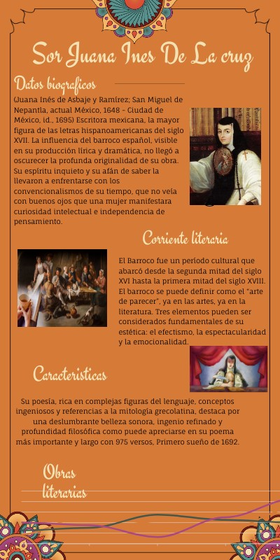 InfografÍa Sor Juana Ines De La Cruz