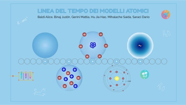 Modelli Atomici - Gruppo 5