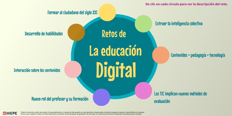 retos de la educación digital