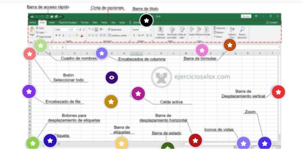 ENTORNO GRAFICO DE EXCEL